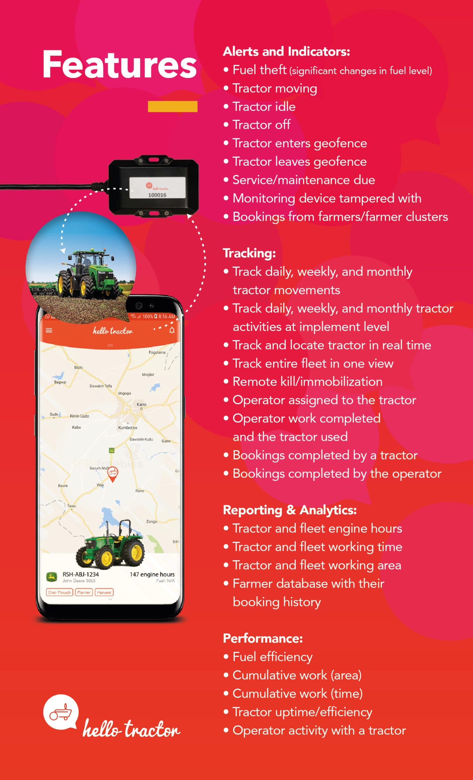 Hello Tractor features (002) – Go Africa Global